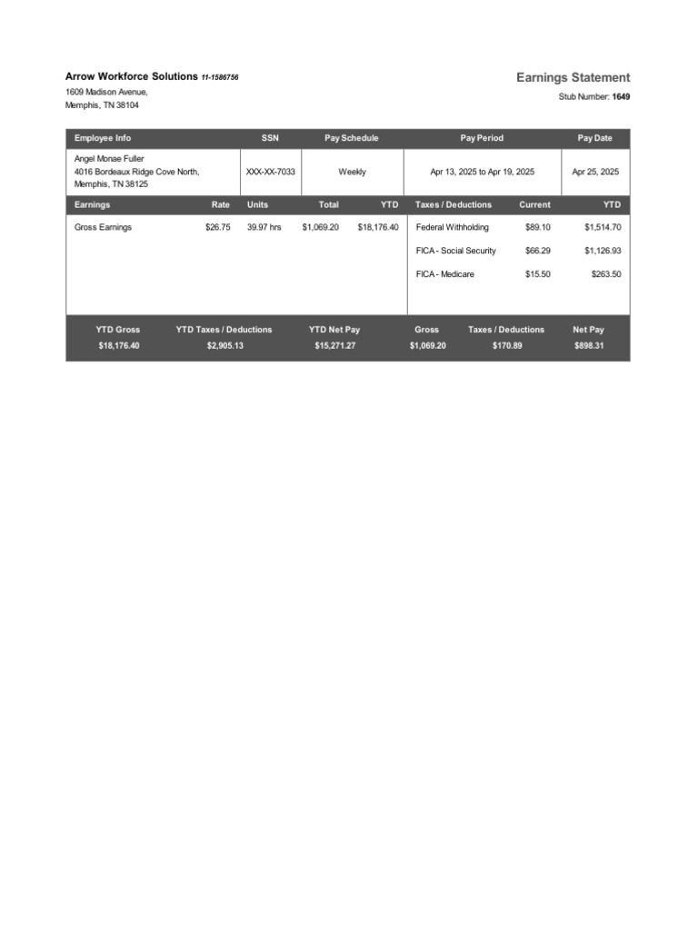Angel Monae Fuller Apr 13 2025 Apr 19 2025 | PDF