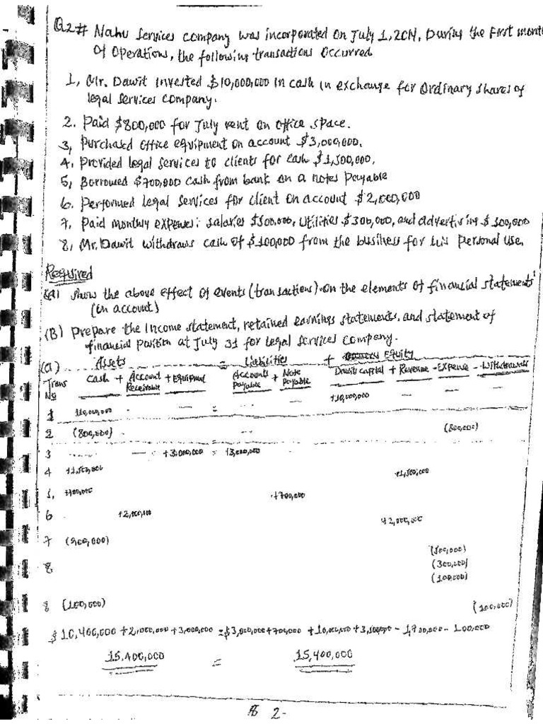 WPS Office Scan 20230509 135024 | PDF