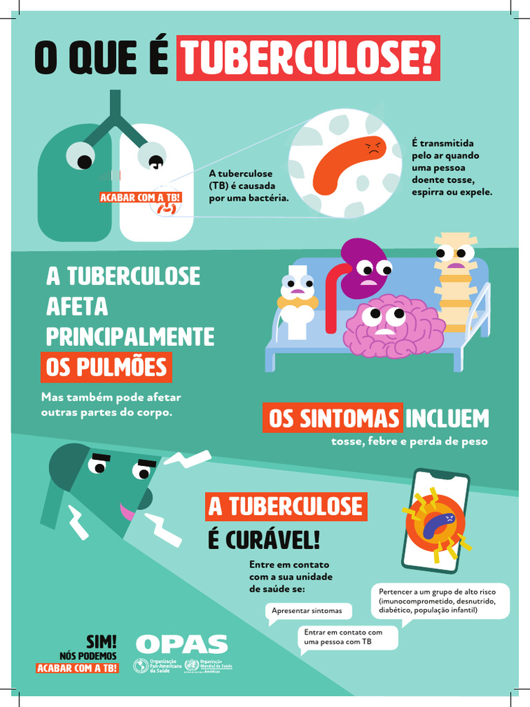 2024 Cde World Tb Day Poster a3 Print 5 Pt | PDF