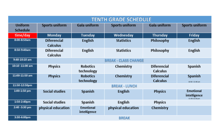 Tenth Grade Schedule-1 | PDF