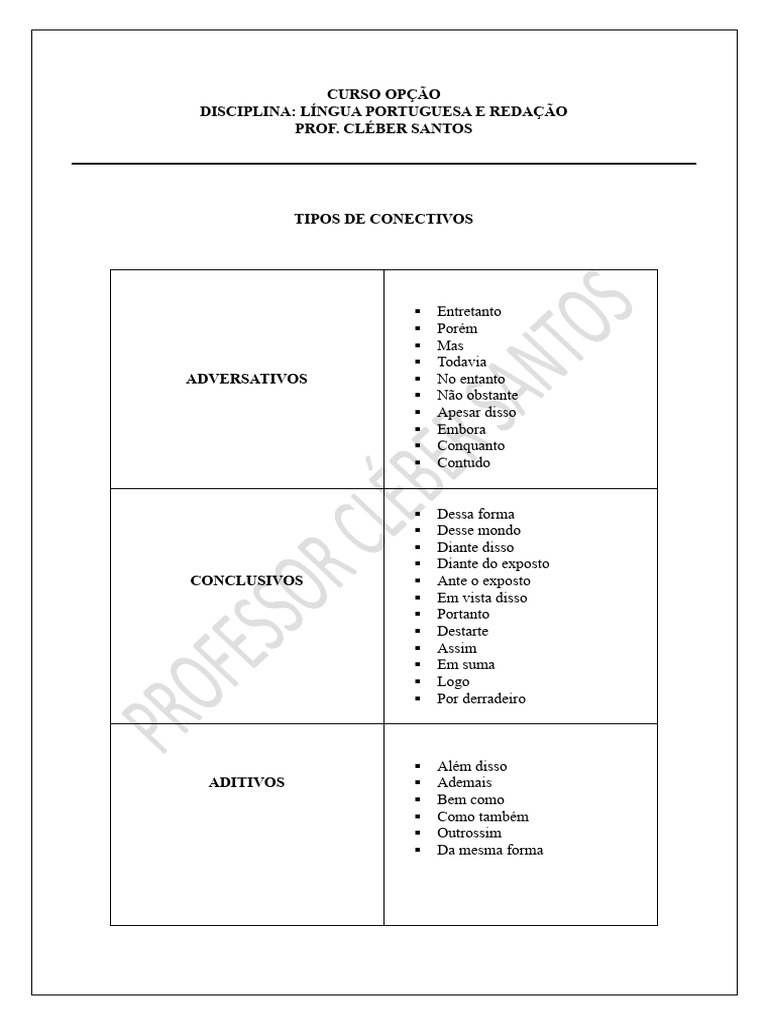 Tipos de Conectivos | PDF