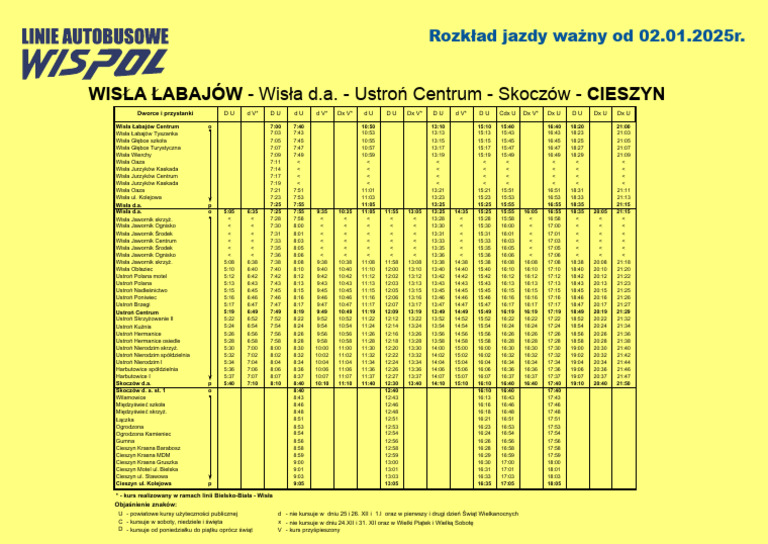 71P.-Wisla-Labajow-Cieszyn-1 (7) | PDF