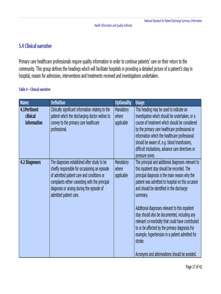 National Standard Patient Discharge Summary - 17 | PDF | Patient ...