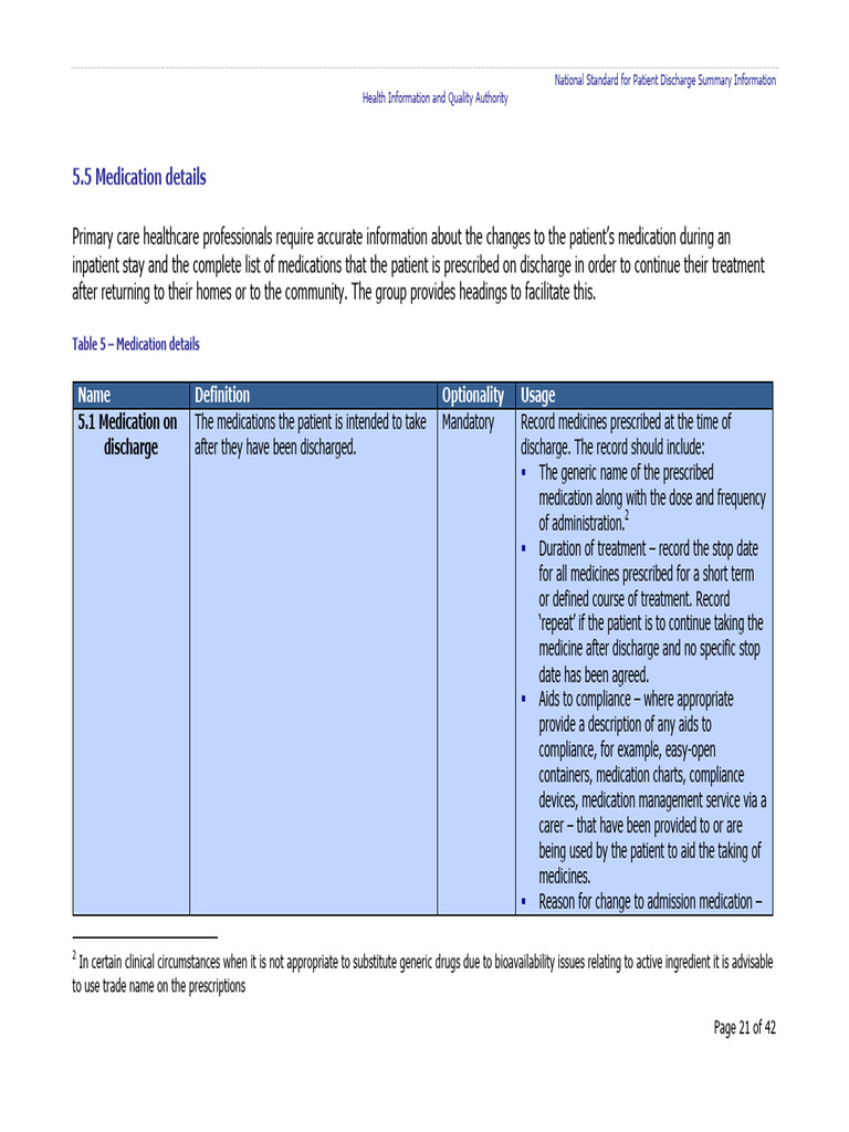 National Standard Patient Discharge Summary - 21 | PDF | Medical ...