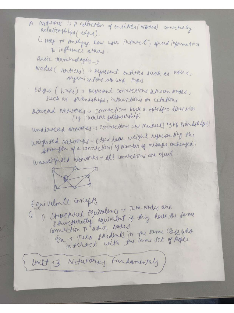 Social Media Unit 3 Notes | PDF