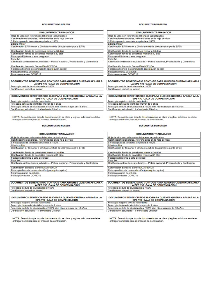 Listado Documentos Imprimir | PDF
