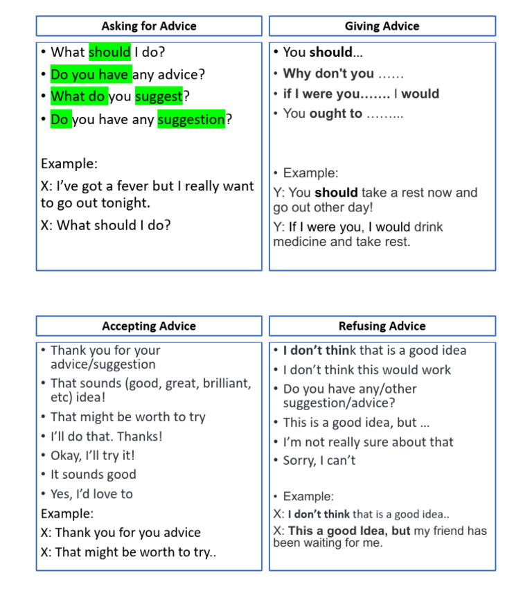 Language For Asking and Giving Advice | PDF