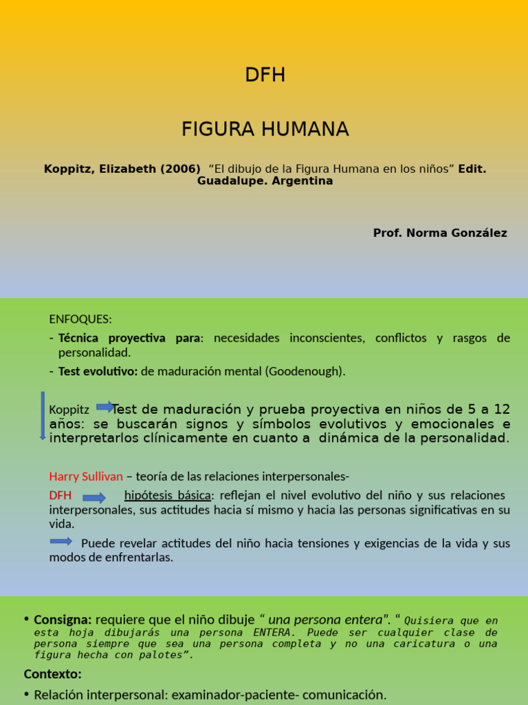 Power DFH - Koppitz, Elizabeth | PDF | Dibujo | Ciencias del comportamiento