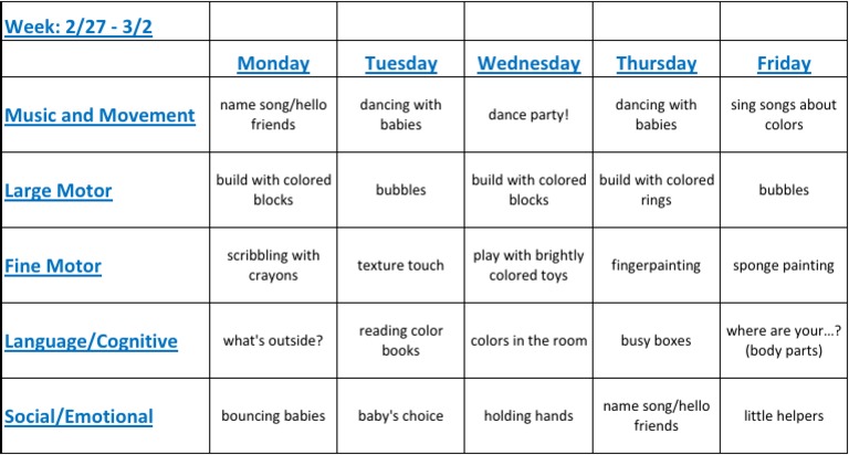 Sample Lesson Plans for Infants | PDF