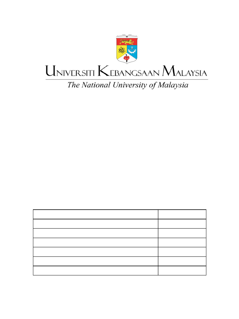 Contoh Laporan Tugasan | PDF