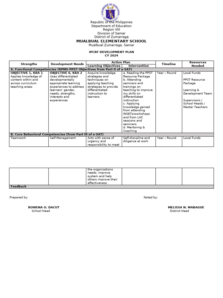 Mualbual Es 123976 Ipcrf Development Plan Cy 2024 | PDF | Learning ...