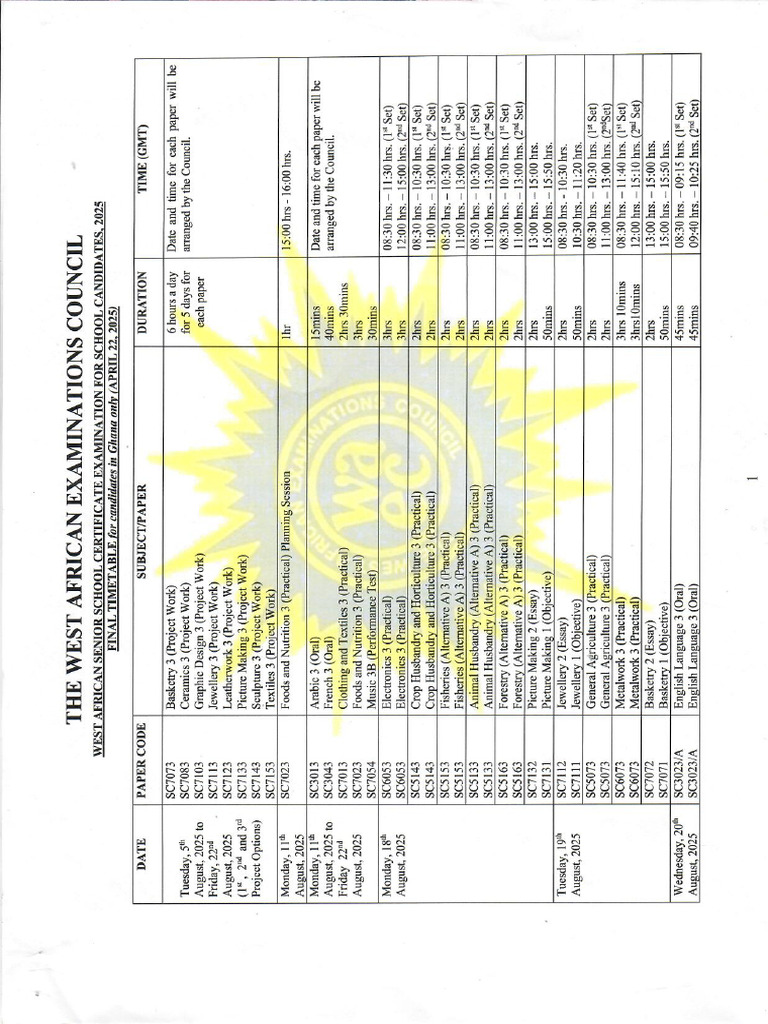 Wassce (SC), 2025 Timetable | PDF