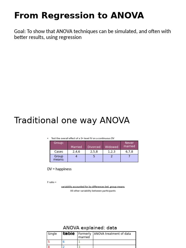 One Way ANOVA and Chi Square | PDF | Analysis Of Variance | Errors And Residuals