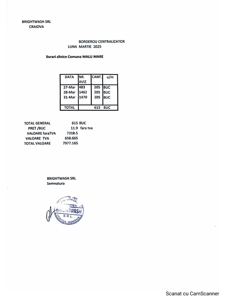 Martie Borderou Masa Sanatoasa | PDF