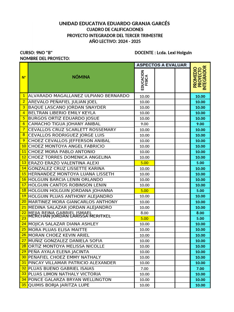 Proyectos Integrador Ed Fisica Tercer Trimestre 9no B | PDF