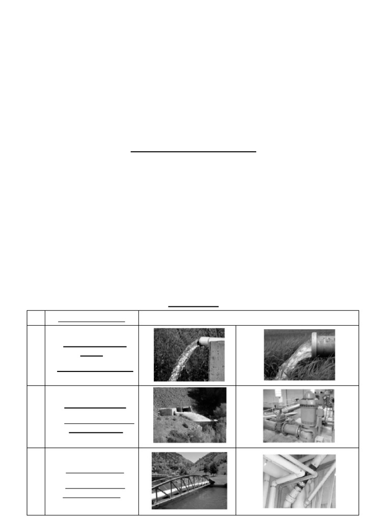 Chapter 3 Internal Forced Convection 3قوي | PDF | Boundary Layer | Fluid Dynamics