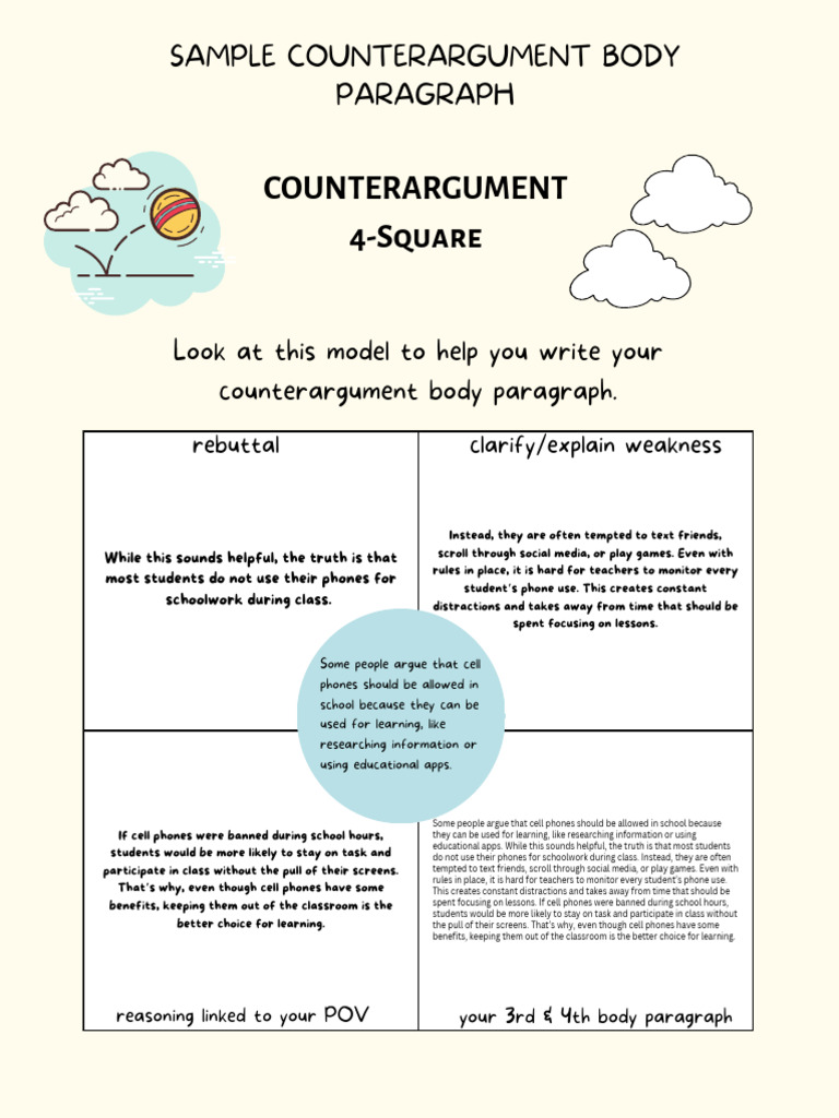 Counterargumnent 4-Square Body Paragraph Model | PDF | Learning