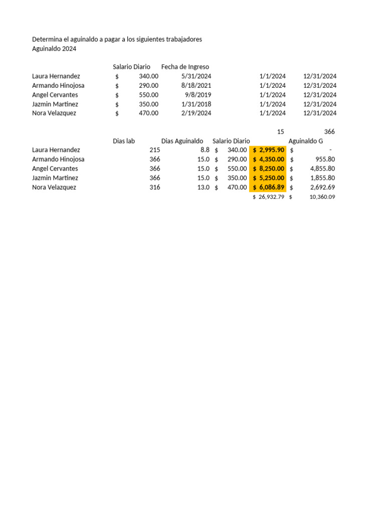 Caso Practico 3 Aguinaldos | PDF