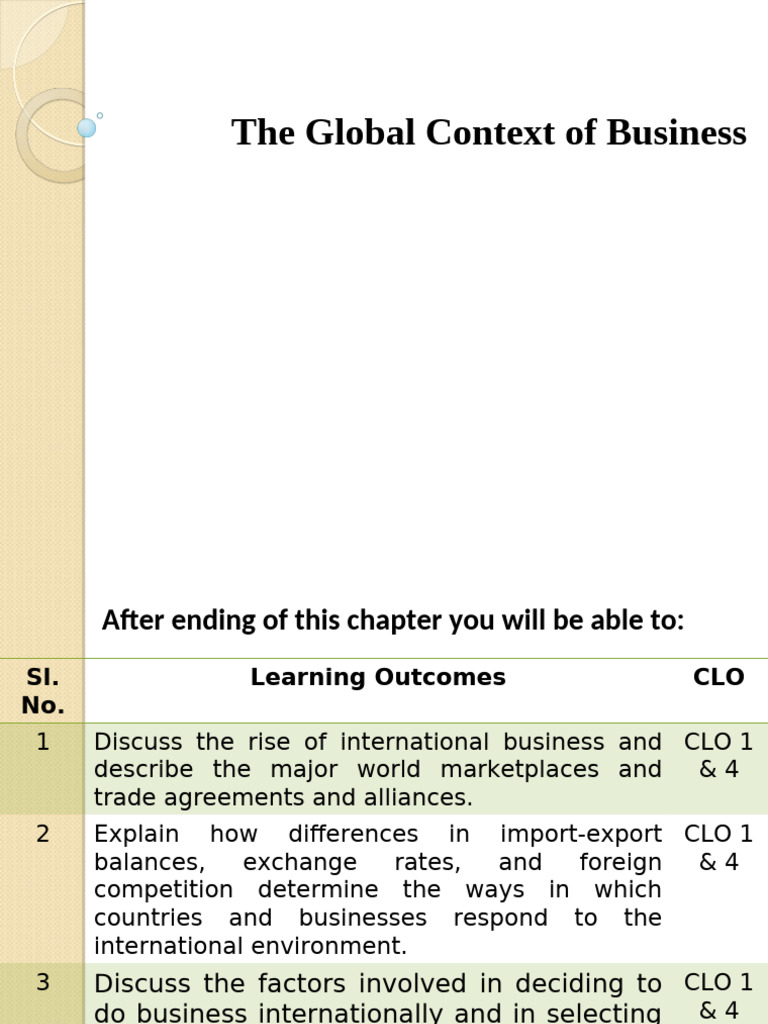 Understanding The Global Context of Business | PDF | Balance Of Trade ...