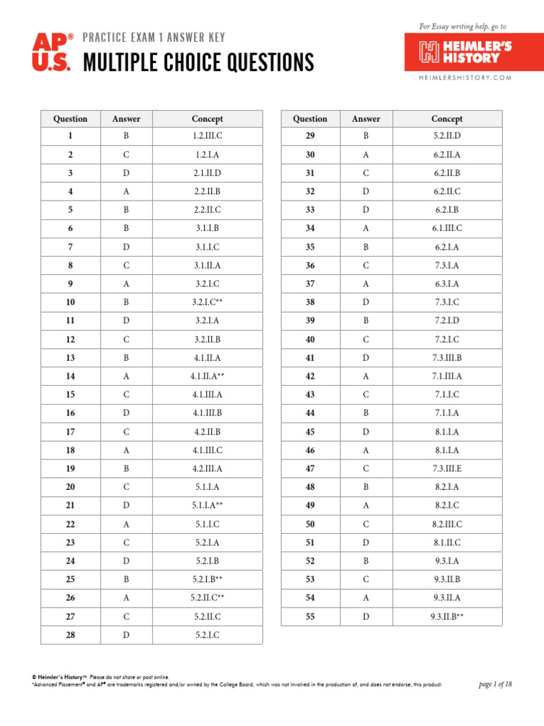 APUSH_Practice_Exam_1_Answers | PDF | Advanced Placement | Freedman
