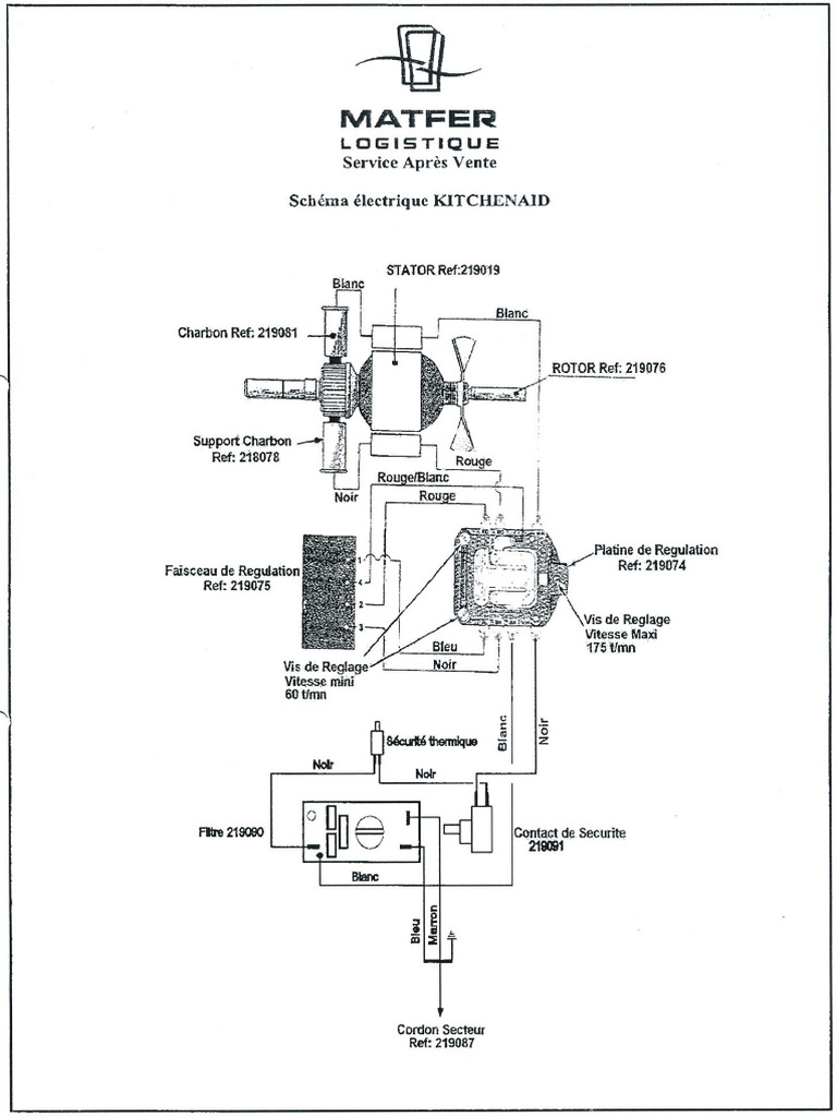 Schéma Électrique KITCHENAID Vue - Eclatee - 1 | PDF