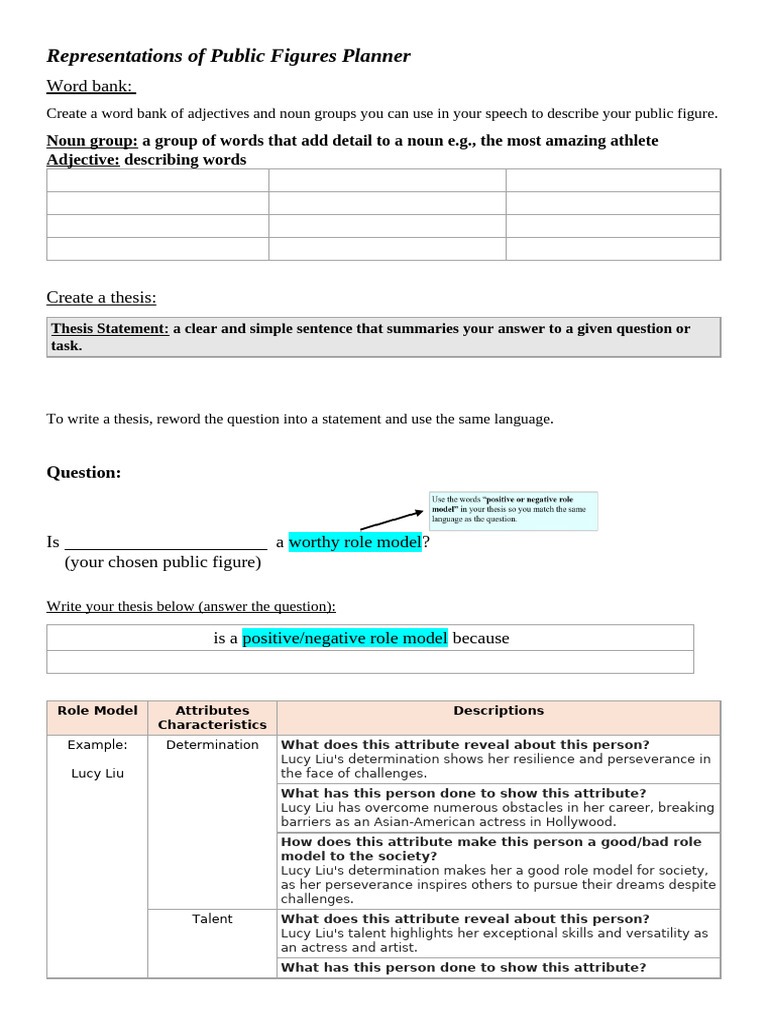 Representations of Public Figures Planner & Draft | PDF | Adjective ...
