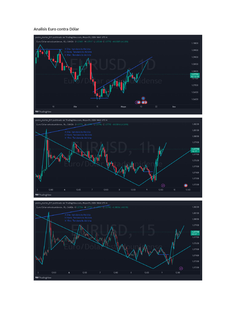 Tarea Practica 03 - Altos y Bajos Validos | PDF