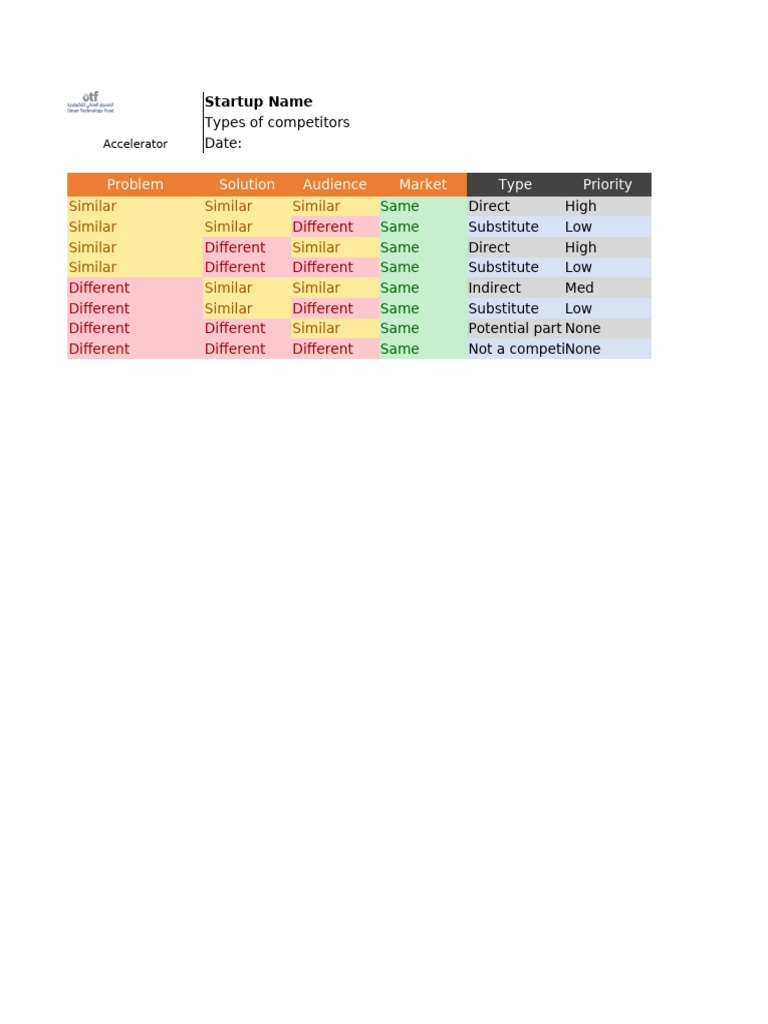 03 Competitors List | PDF
