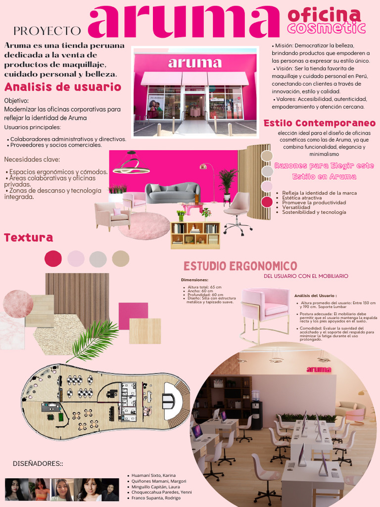 Panel Aruma | PDF | Mueble