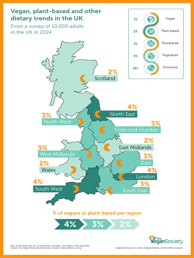 How Many Vegans Infographic 2024 | PDF | Veganism | Diet (Nutrition)