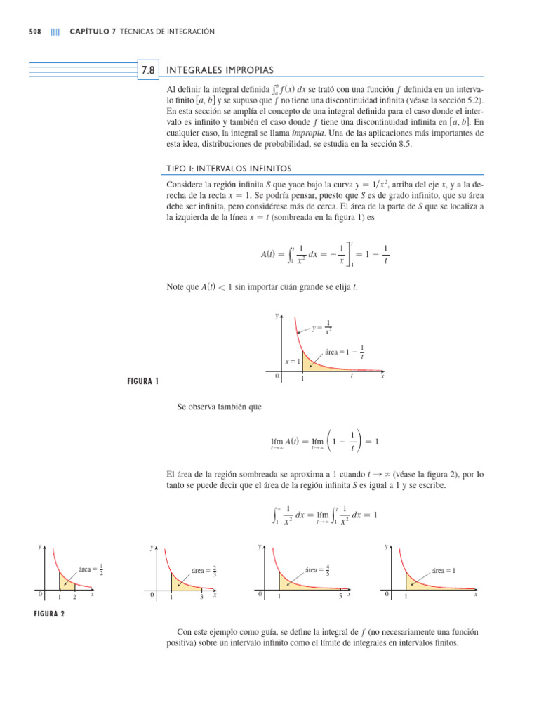 Integral Definida - Integrales Impropias | PDF | Integral | Límite ...