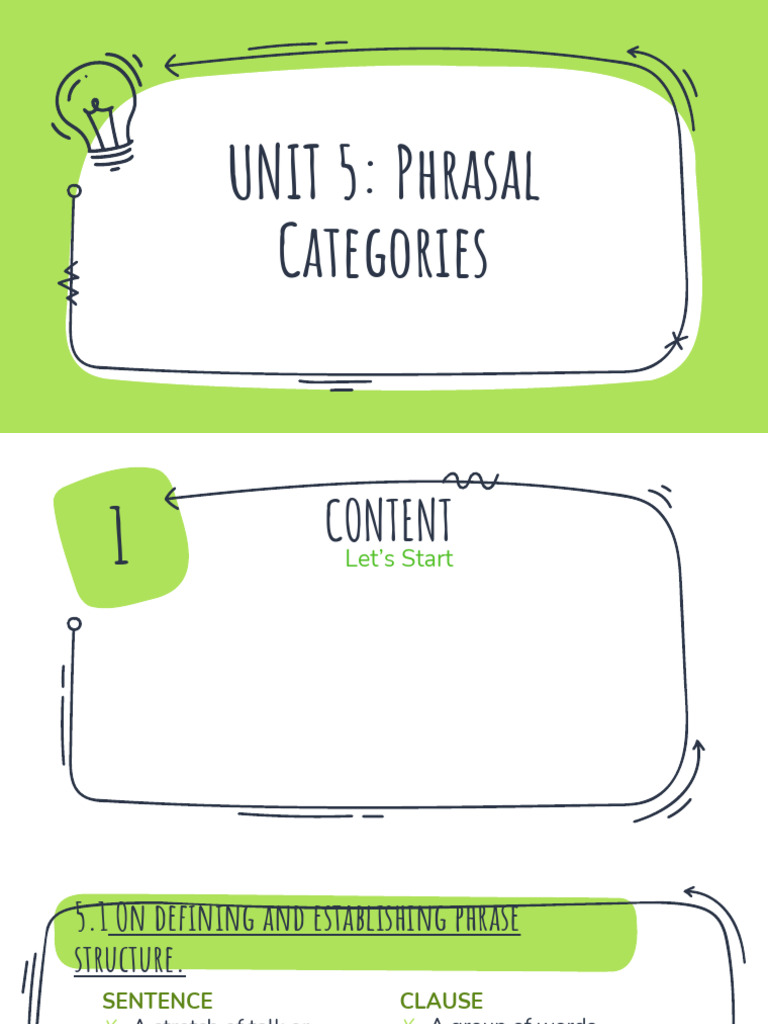 Unit 5 Morfo I Class | PDF | Phrase | Language Mechanics