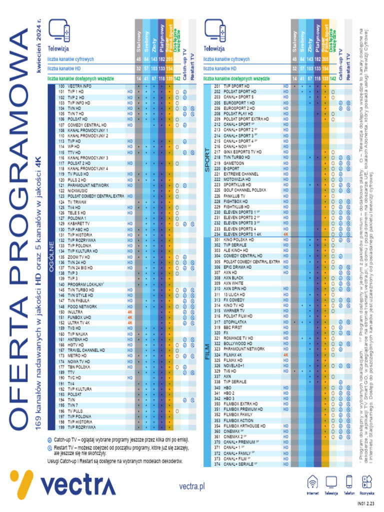 9588-epg-2024-in01-2-23-1-2 (22) | PDF
