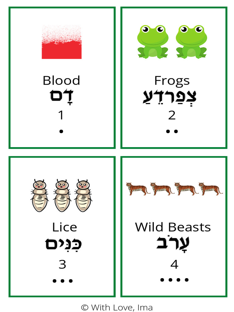 10 Plagues Card Game | PDF