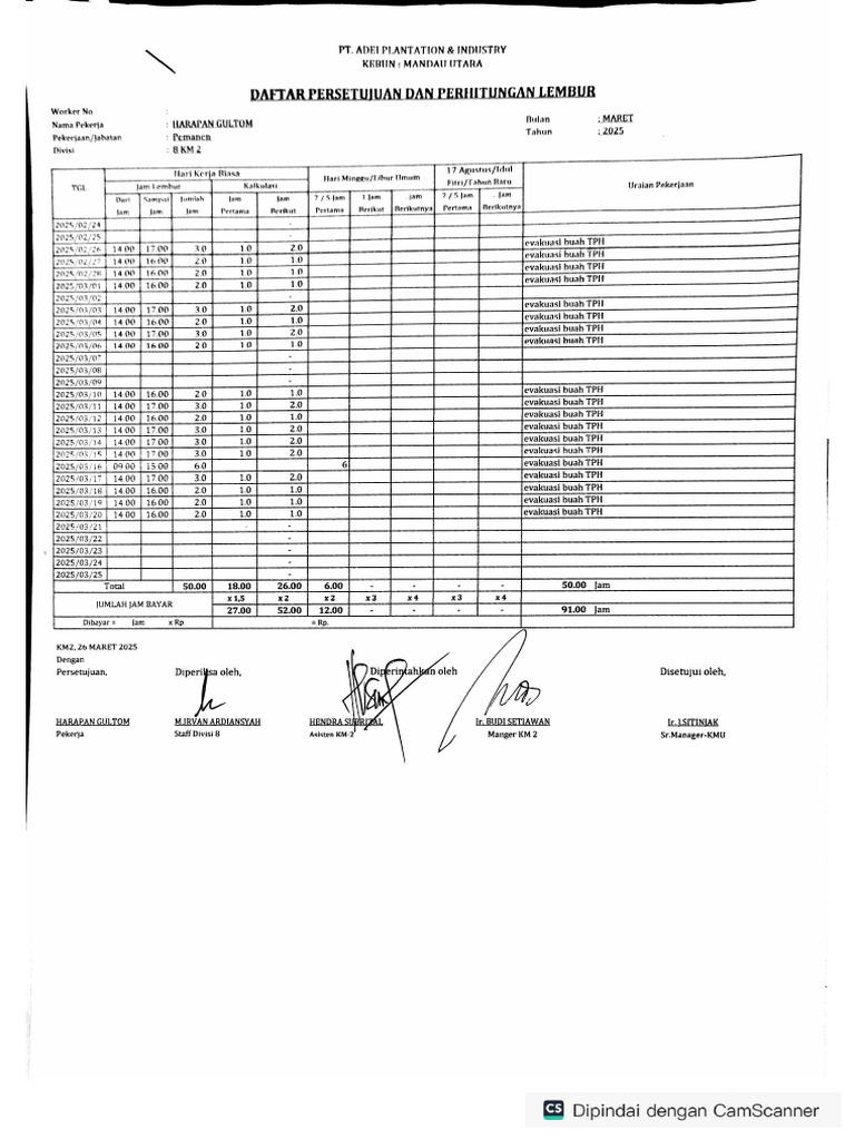 Rekap Lembur Karyawan Pemanen Km2 Div8 | PDF