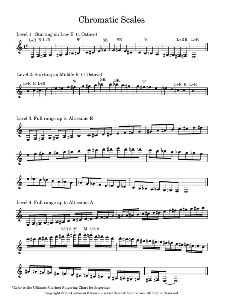 Chromatic Scales | PDF