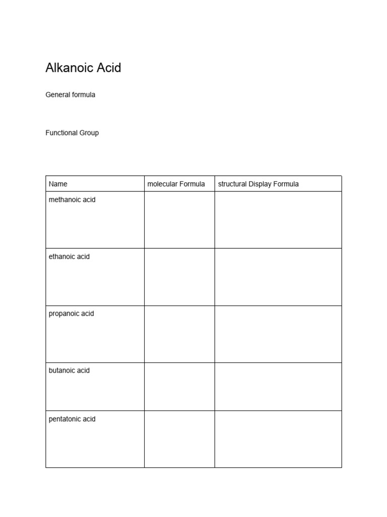 Alkanoic acid Ester | PDF