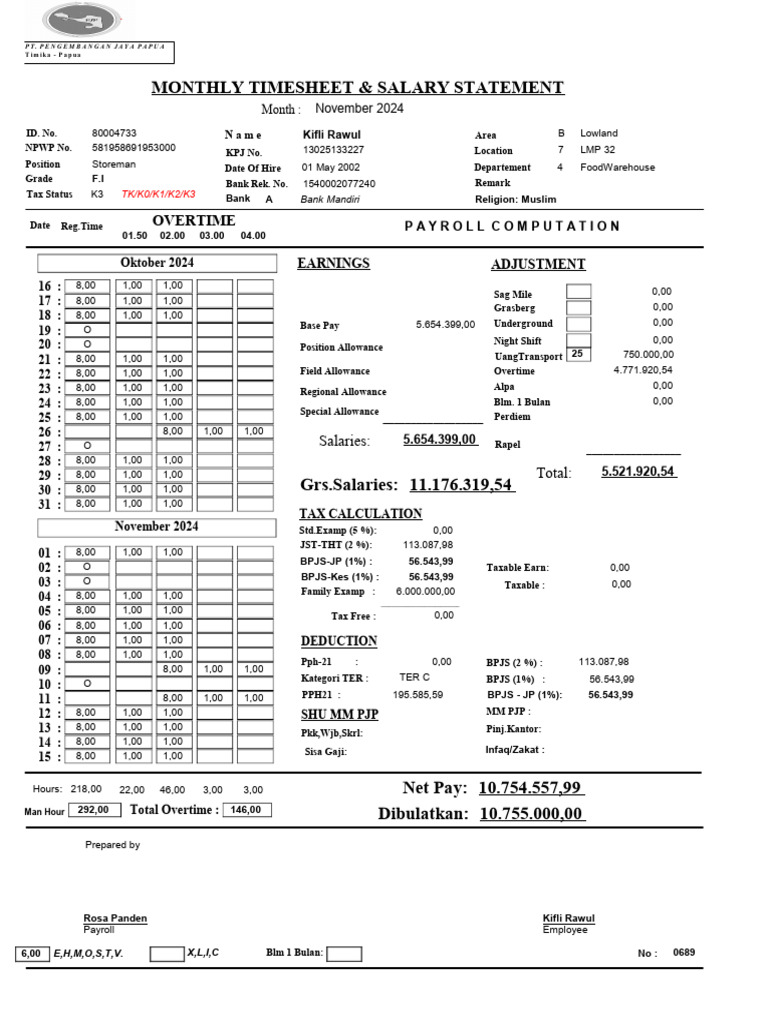 Kifli Rawul | PDF | Payroll | Taxes
