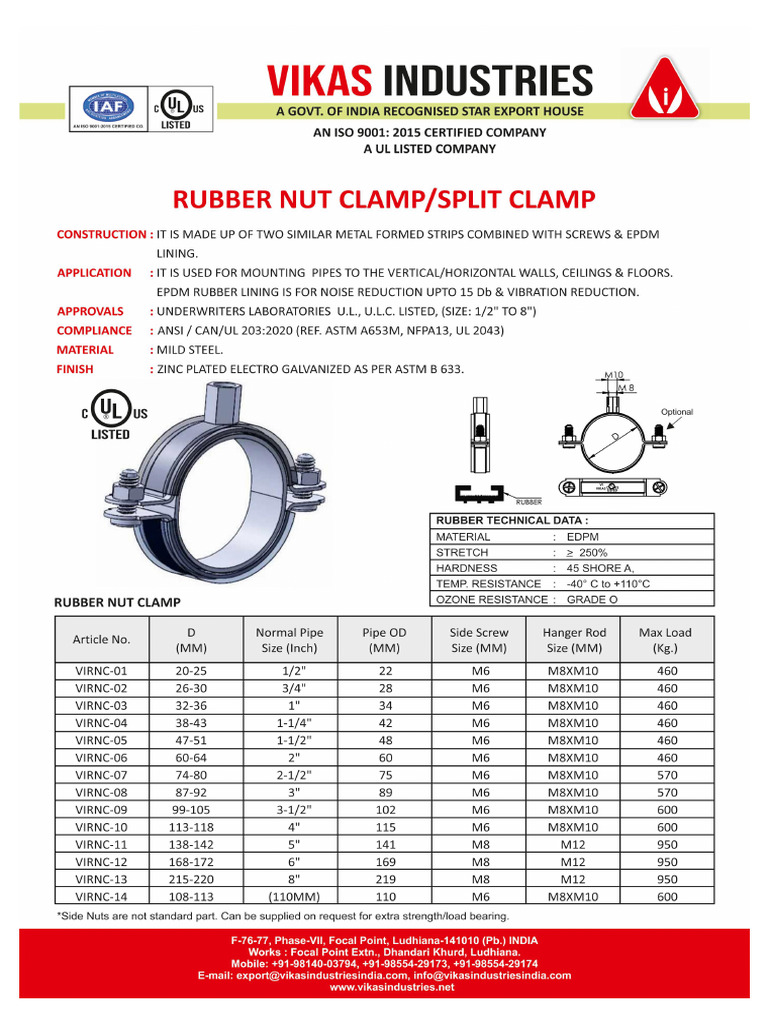 Rubber Nut Clamp | PDF