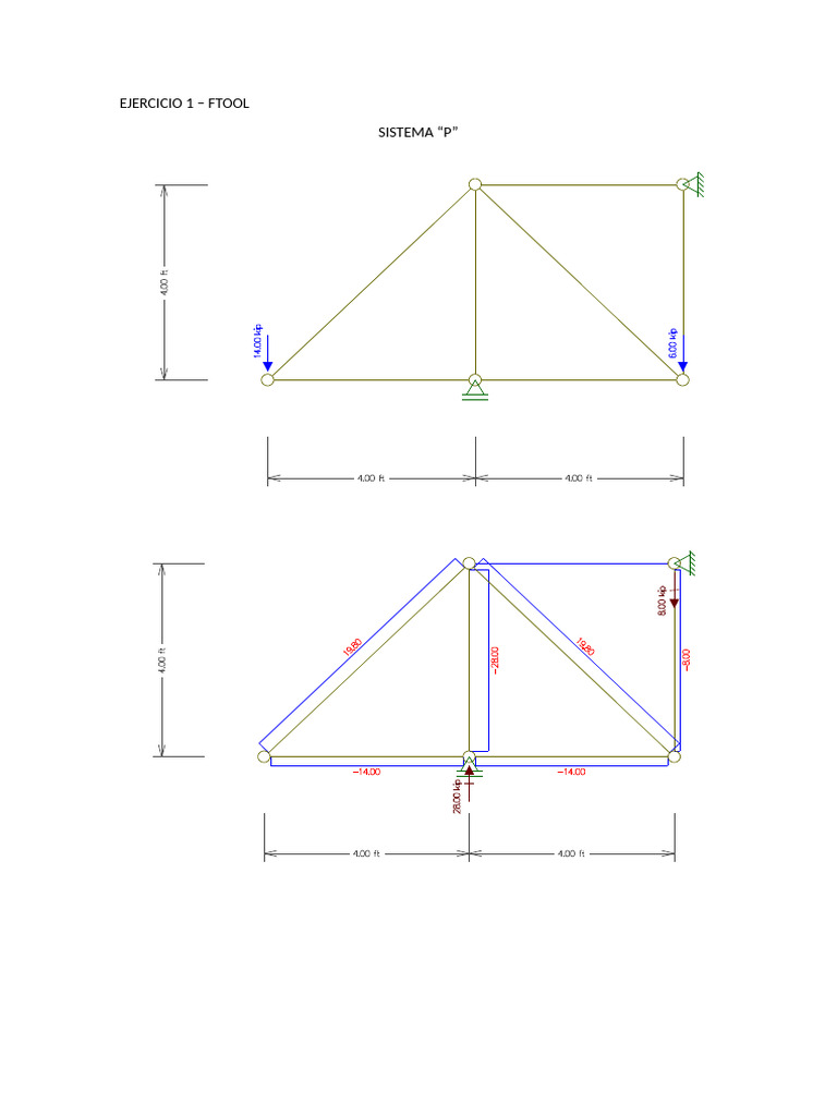Ejercicio 1 - Ftool | PDF