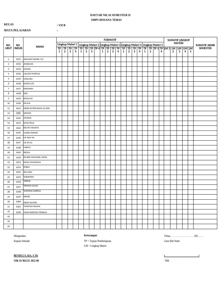 Nilai Akhir Vers K.M | PDF