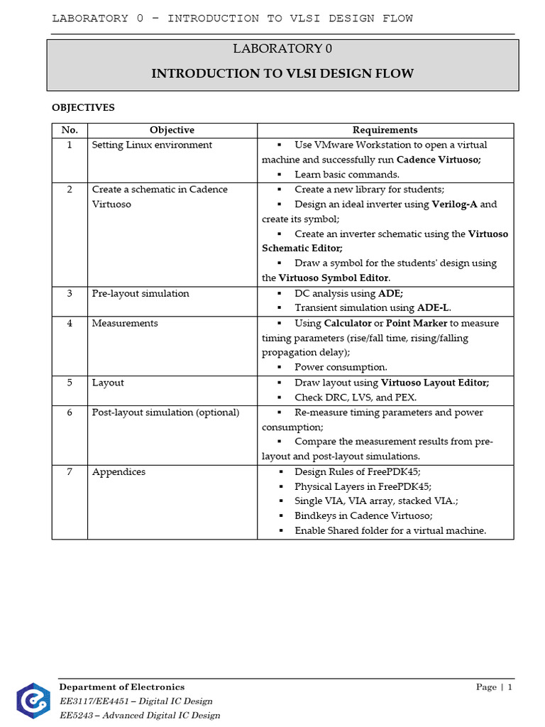 242_EE3117_EE4451_DIC_lab0 | PDF | Computer File | Mosfet
