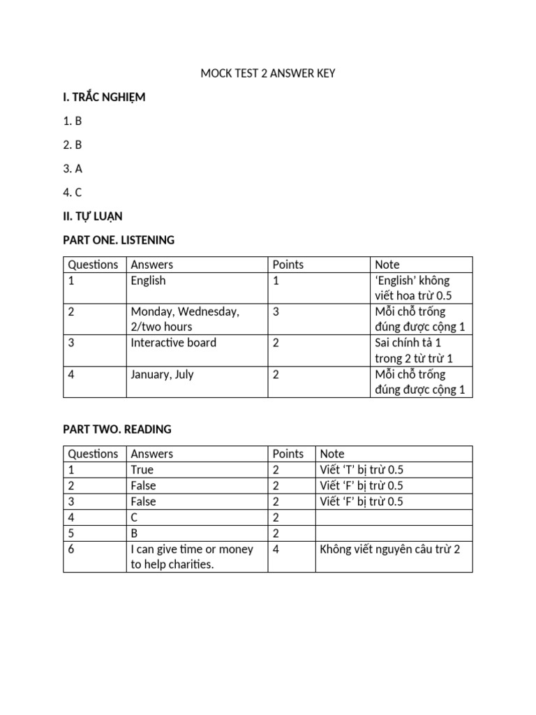 MOCK TEST 2 ANSWER KEY (Revised) | PDF