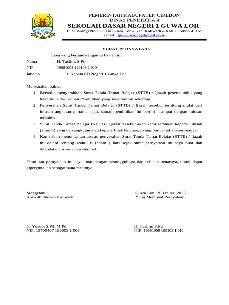 SK Tim Pip Sekolah Dasar 2025 | PDF