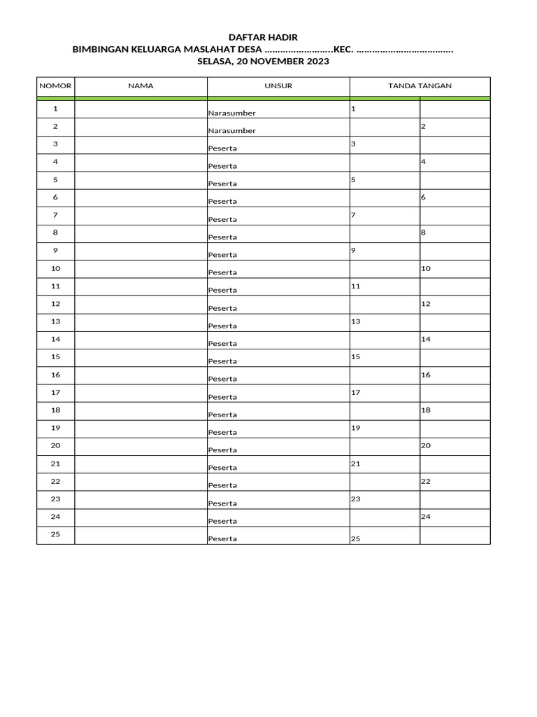 Daftar Hadir P4SK | PDF