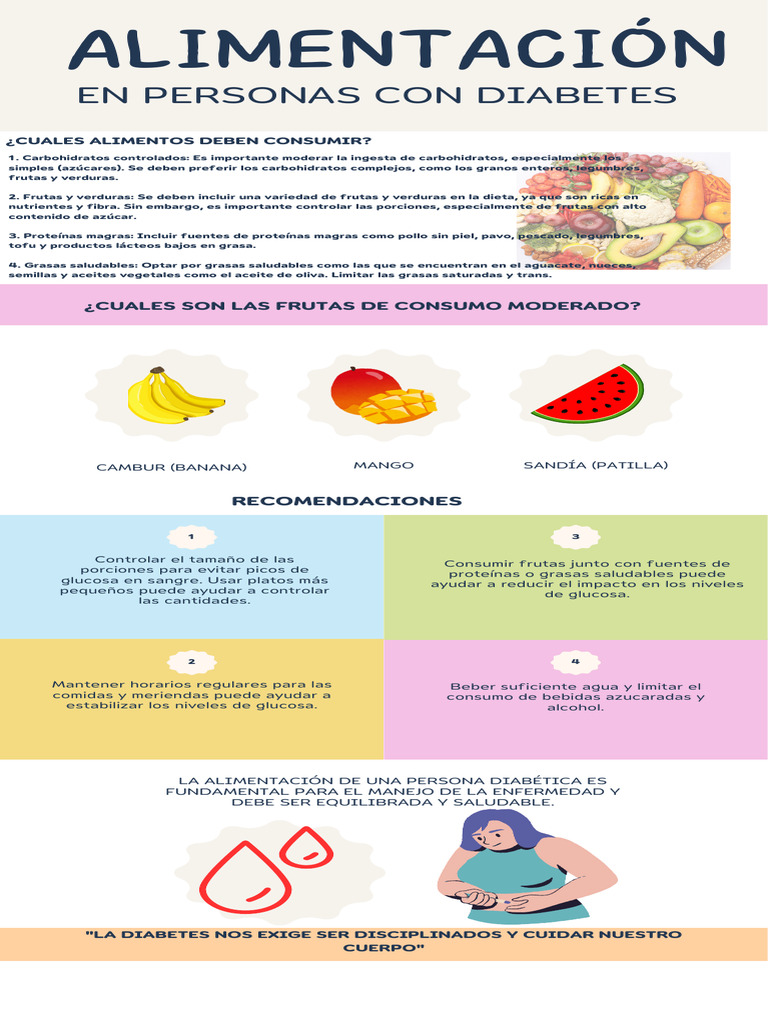 Infografía Autismo Profesional Multicolor 20250324 092120 0000 | PDF
