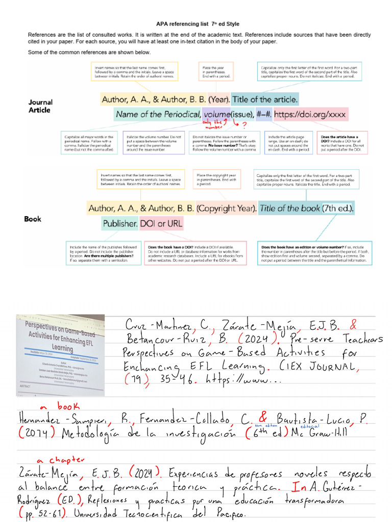 Apa Referencing 7th Ed Style Pdf Apa Style Citation