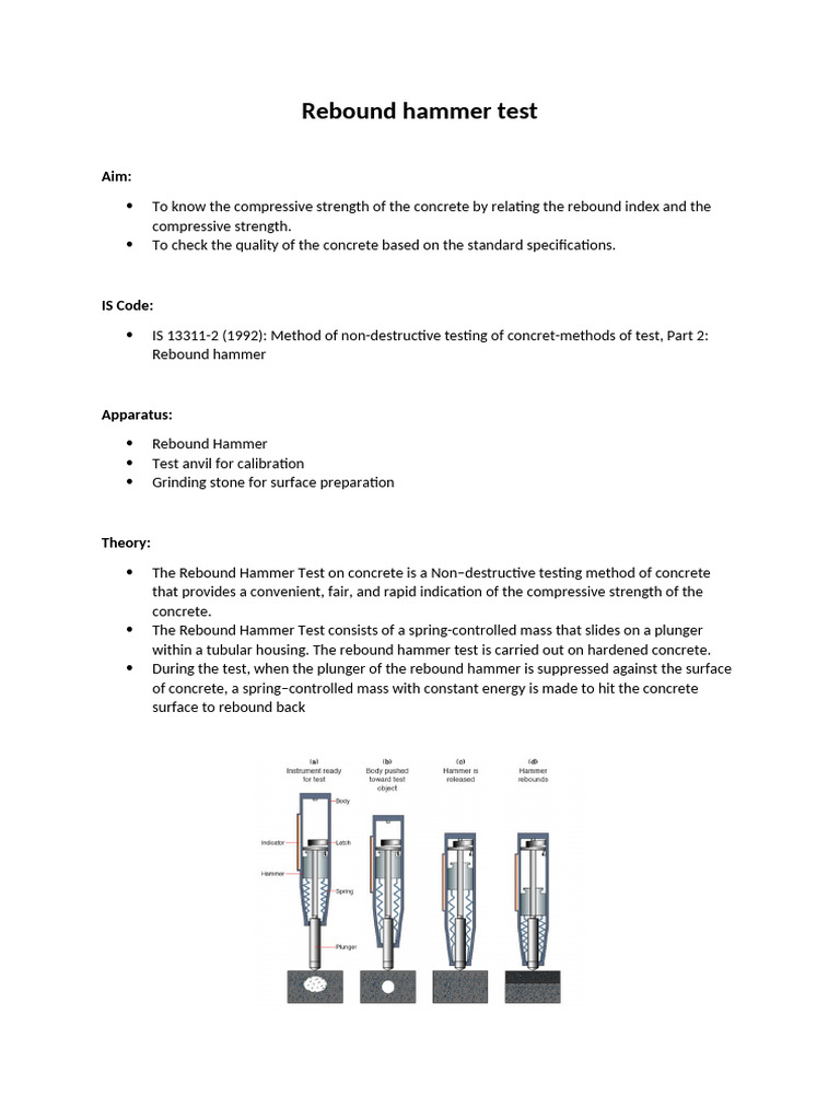 Rebound Hammer Test | PDF | Concrete | Hammer