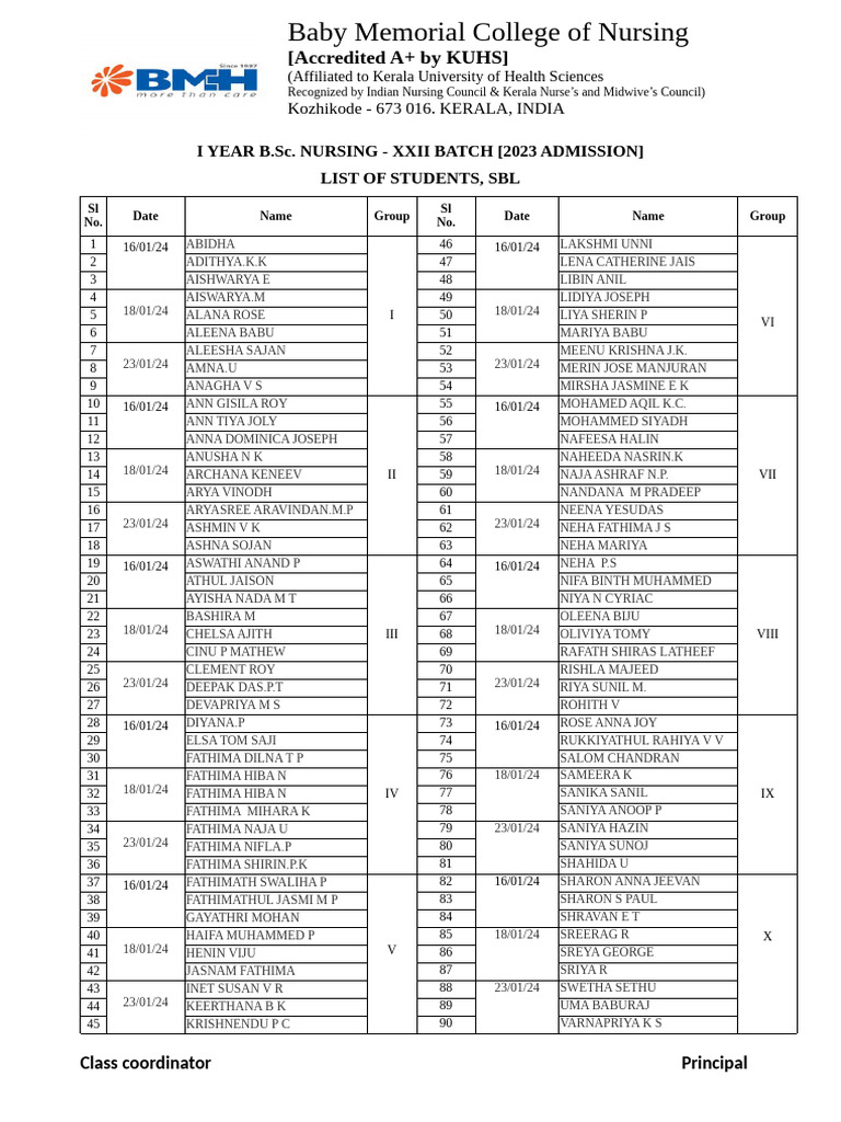 Simulation Based Learning SBL | PDF