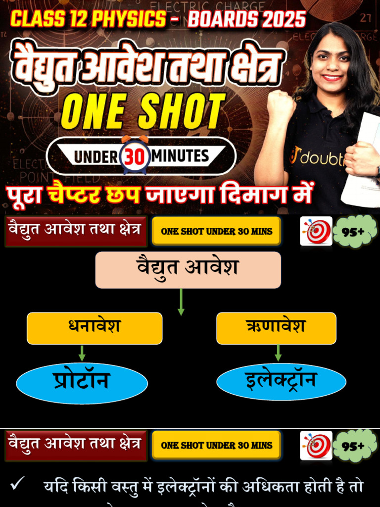 Complete Physics Class 12th Imp Theory | PDF